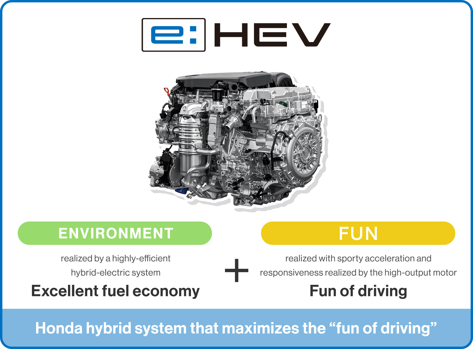 e:HEV - Hệ thống Hybrid chính hãng của Honda